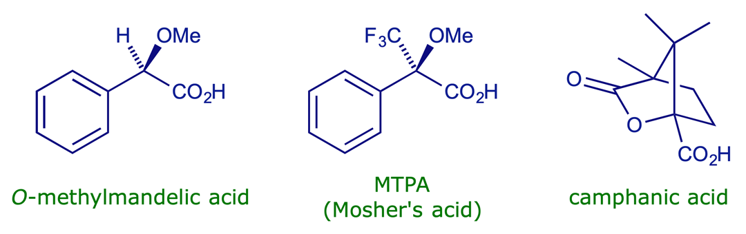 Stereochemistry Stereochemistry